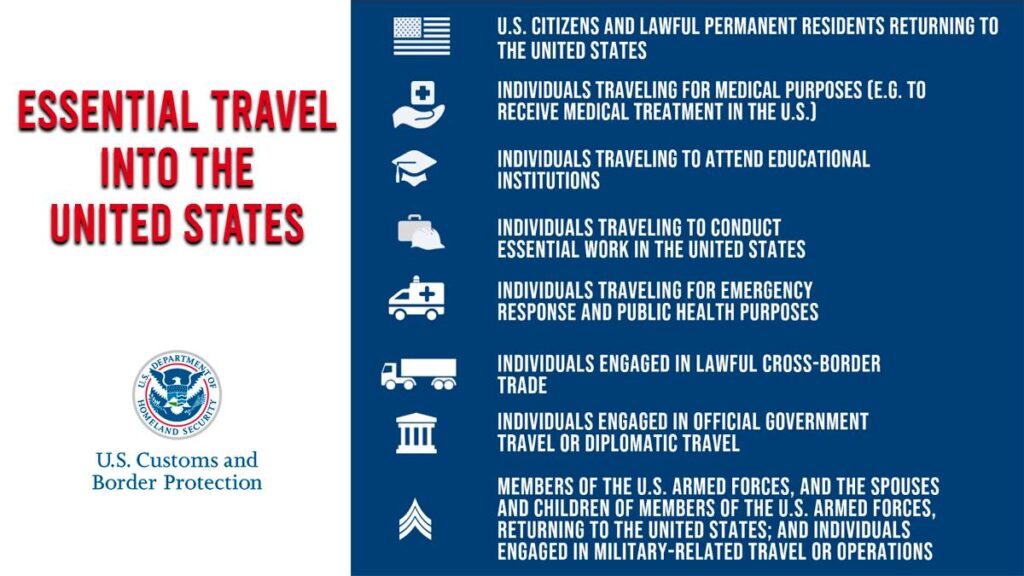 Essential Travel Restrictions Extended | THE BORDER REPORTS NOTICIAS DE ...